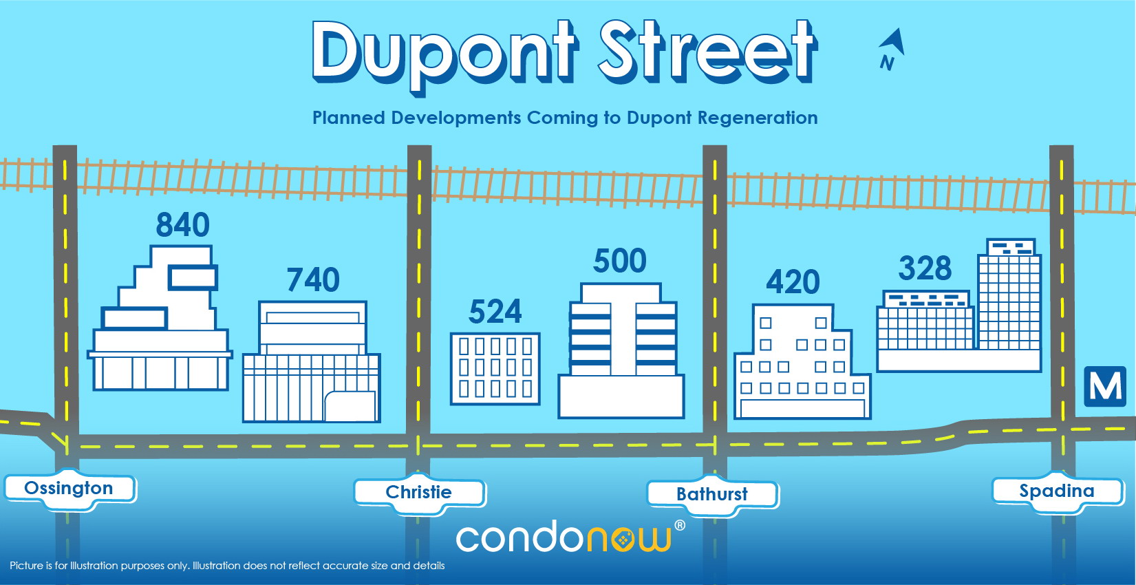 Positive Rejuvenation Coming to Dupont Street - StoryLine By CondoNow
